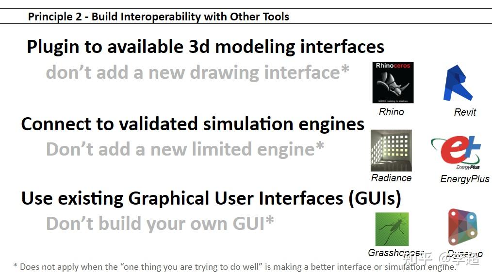 知易行难，LadyBug Tools的工具哲学 - 知乎