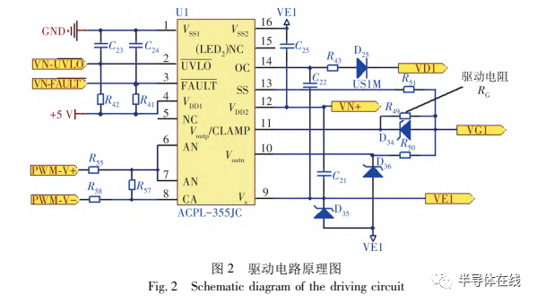 SiC MOSFET 驱动与保护电路设计 - 知乎