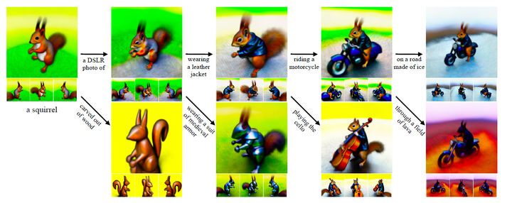【NeRF】AIGC高阶魔法——3D场景重建与渲染 - 知乎