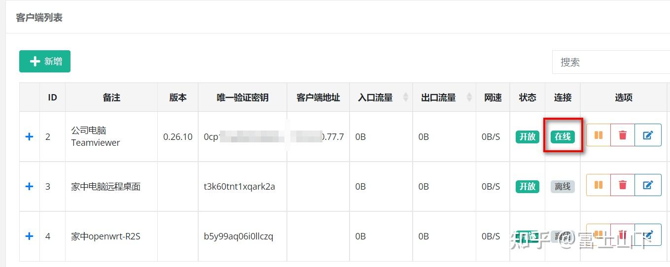 nps内网端口映射，含（p2p配置方法） - 知乎