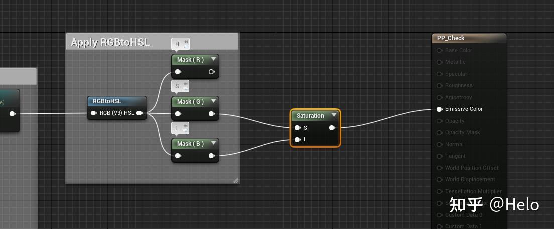 UE4中的颜色：色彩指南 - 知乎