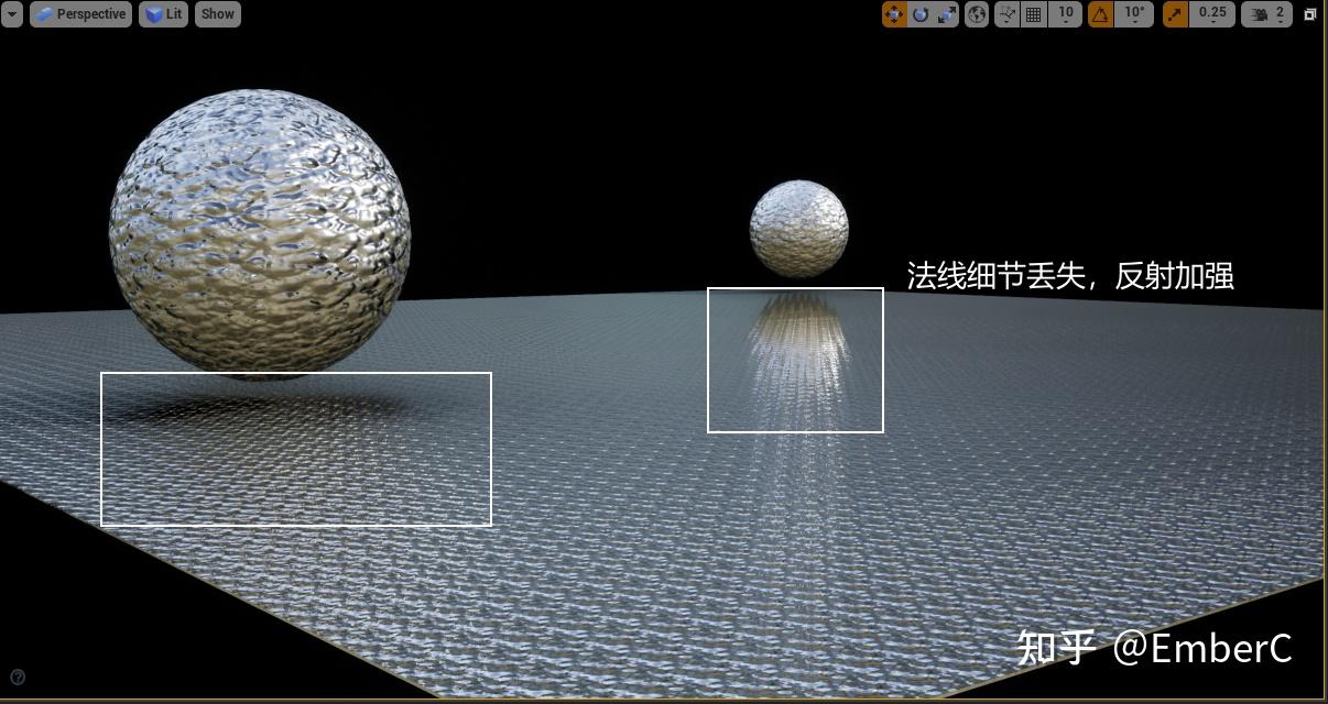 UE5_Texture浅析——MipMap - 知乎