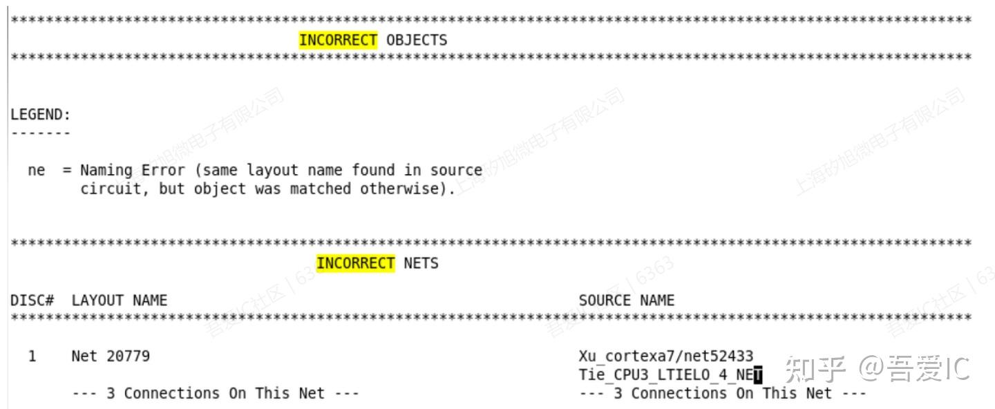 数字IC后端实现之Calibre LVS错误案例 - 知乎