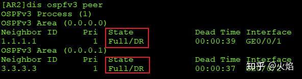 OSPFv3基本功能配置 - 知乎