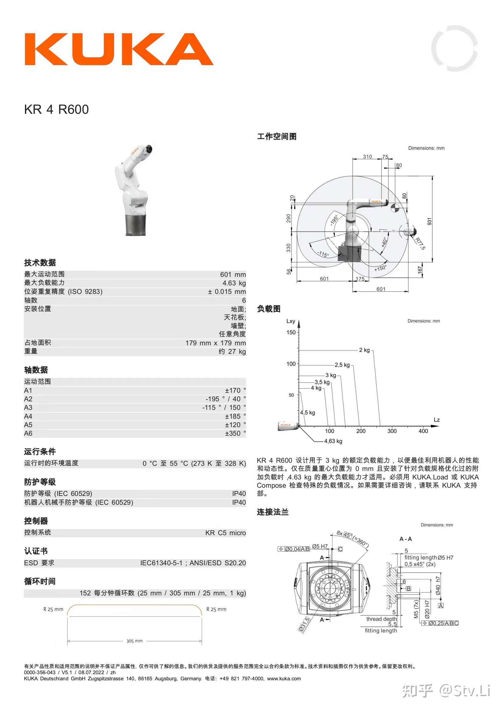 【学习笔记】ROS2纯小白 - MoveIt! (humble) 引入新的机器人模型 - 知乎
