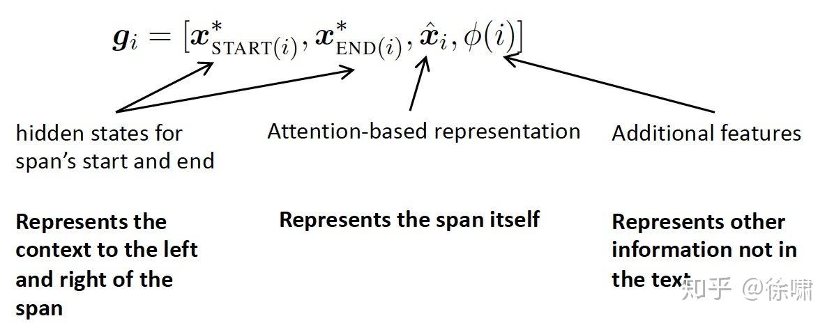 [CS224n笔记] L16 Coreference Resolution - 知乎