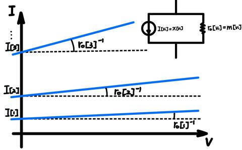 期刊介绍：IEEE Signal Processing Letters - 知乎