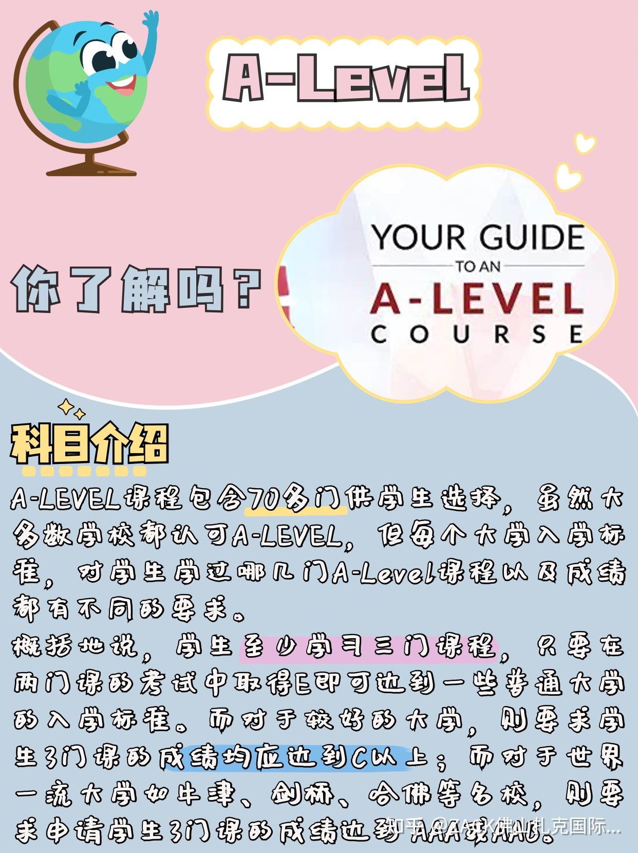 A-LEVEL科普帖 - 知乎