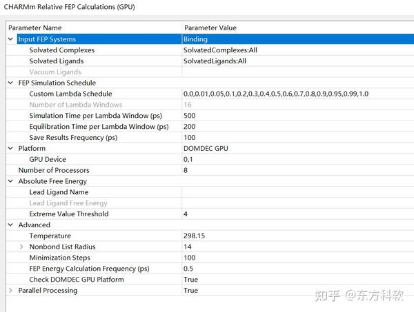 Discovery Studio官方教程（Help-Tutorials） Free Energy Perturbation （FEP）自由能计算 - 知乎