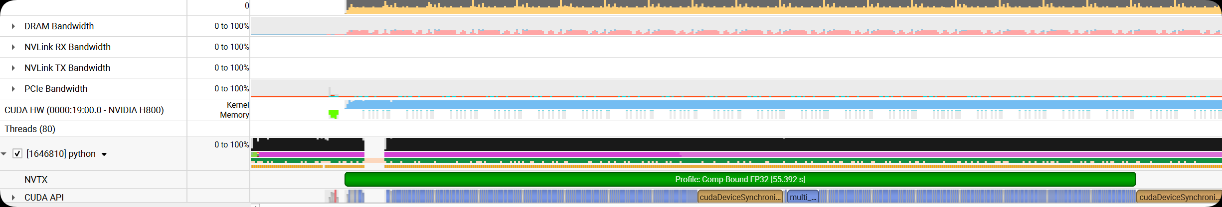怎么分析NVIDIA Nsight Systems的nsys-rep? - 知乎