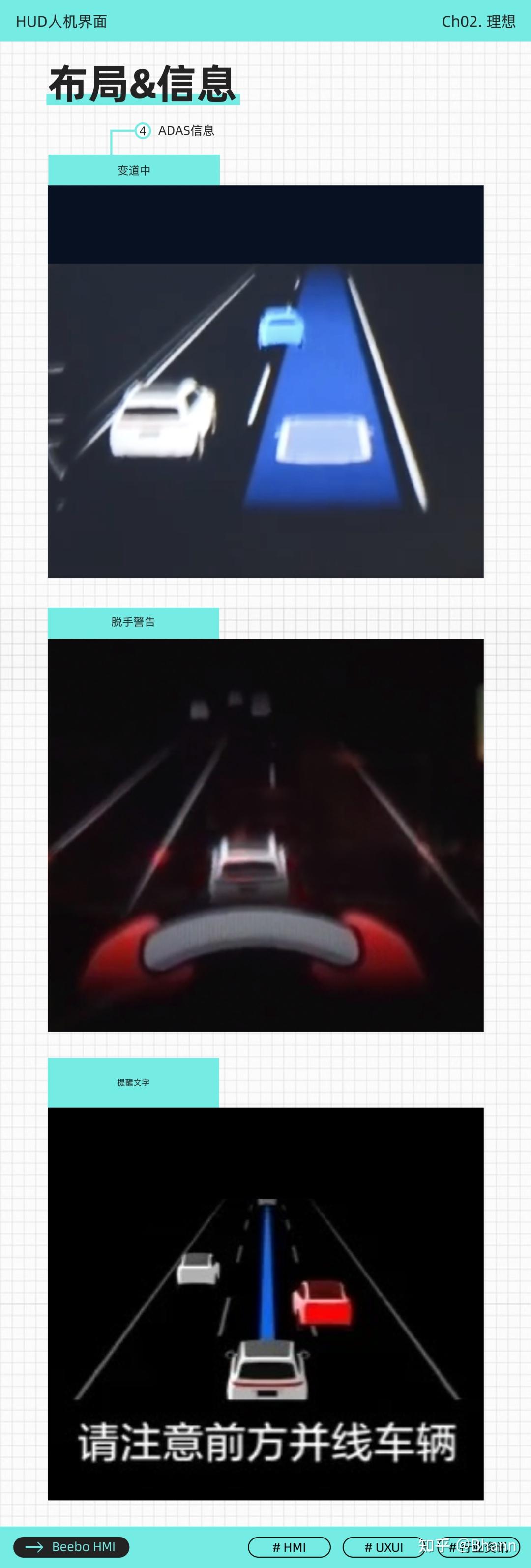 HUD设计｜理想Li人机HMI设计界面分析 - 知乎