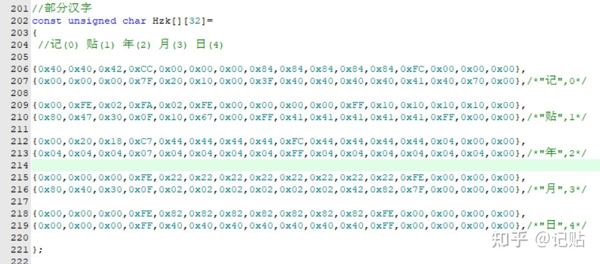 STM32CUBEMX(12)--IIC，12864OLED(0.96寸)移植 - 知乎