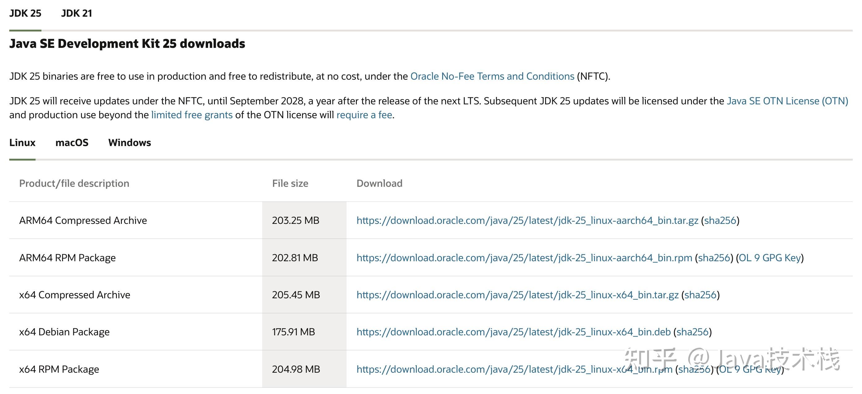 我天，Java 25 发布了！炸裂！ - 知乎