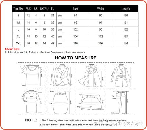 Shopee巴西站点选品建议--热卖女装选品指南！ - 知乎