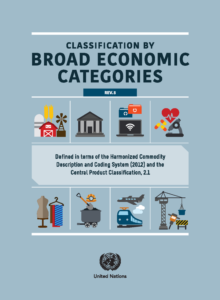广义经济类别分类（BEC） - 知乎