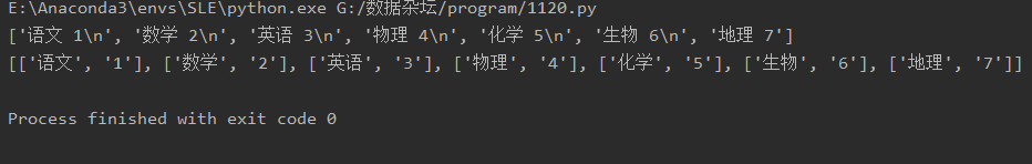 Python数据分析实战 实现txt文件与列表(list)相互读写转换(附源码和实现效果) 知乎