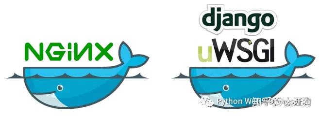 Docker部署Django由浅入深系列(上)：单容器部署Django + Uwsgi - 知乎