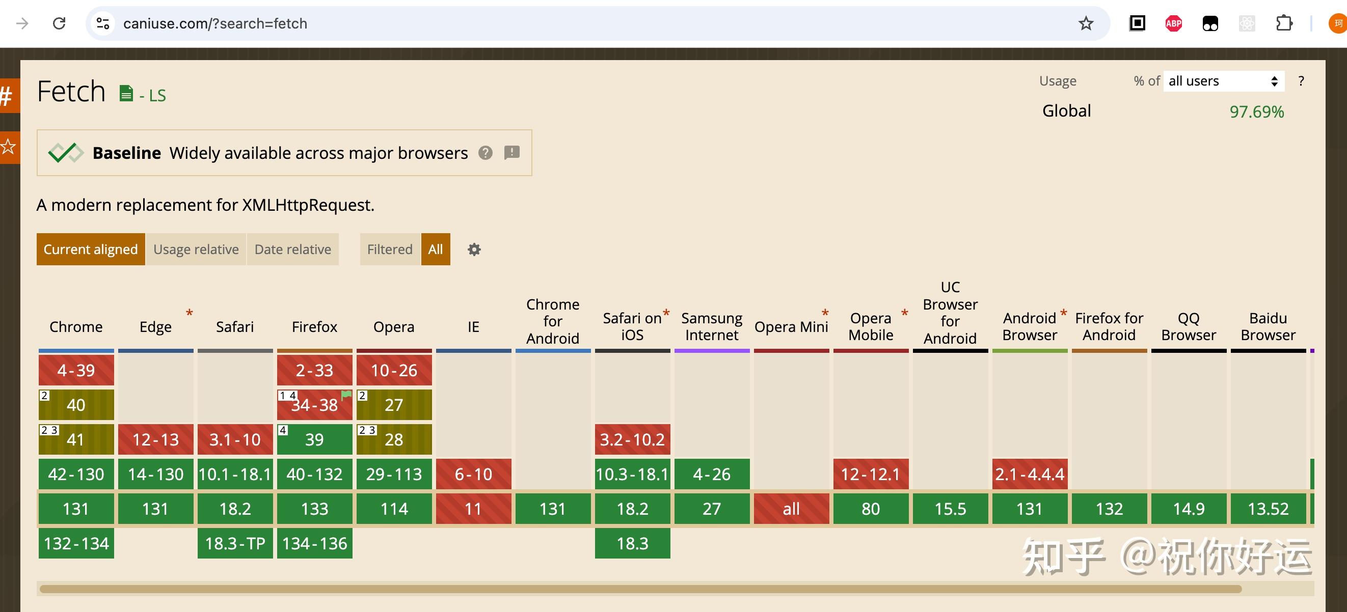 前端XHR 和 Fetch 的区别 - 知乎