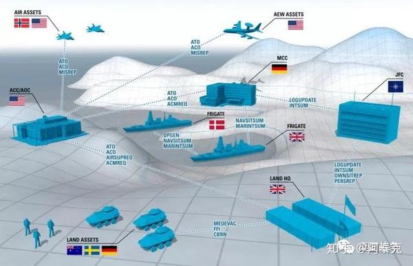 空中打击任务周期解析！ - 知乎