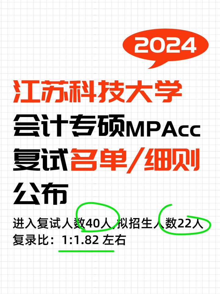 2024江苏科技大学MPAcc复试分数线、名单及细则公布 - 知乎