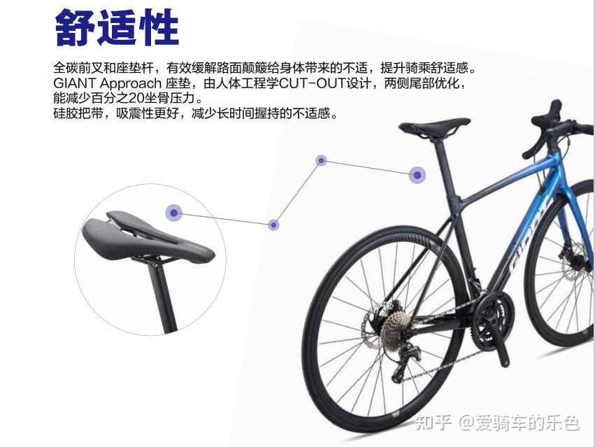 捷安特公路自行车专题TCR SLR DISC 2（篇10） - 知乎