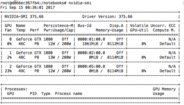 Tensorflow 1.13 Serving搭建心得on Docker（二）Python2.7+Tensorflow1.13.0-GPU+Tensor_Serving的docker - 知乎