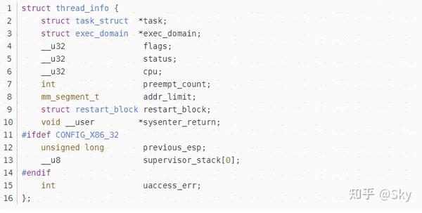 Linux Kernel Stack分析 - 知乎
