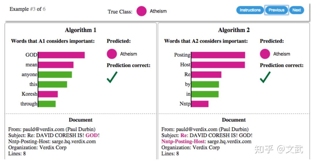 模型解释器——LIME算法介绍 - 知乎