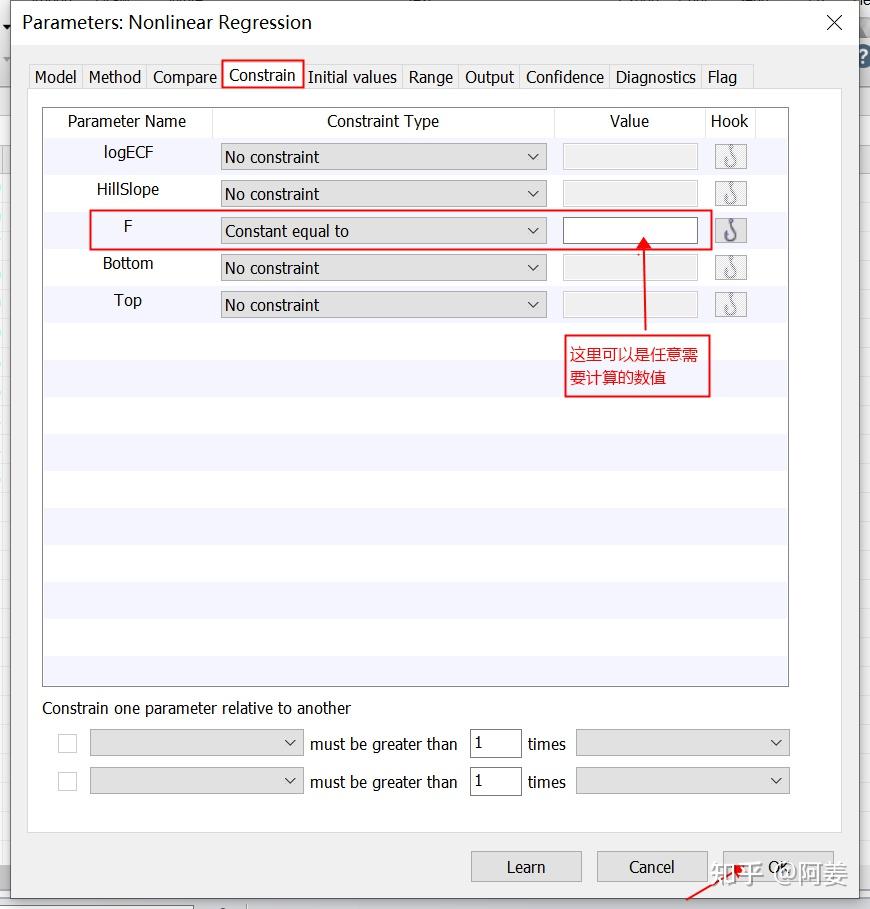 如何用GrapgPad计算EC80值 - 知乎