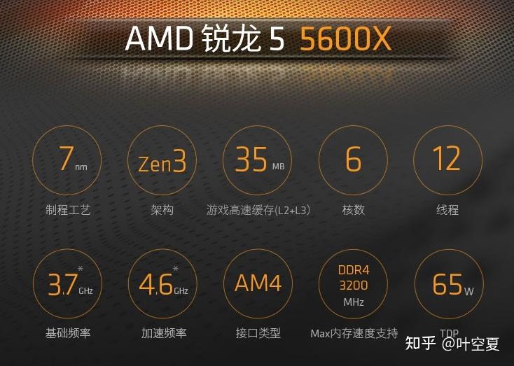 5600x与5600g有什么区别吗？ - 知乎
