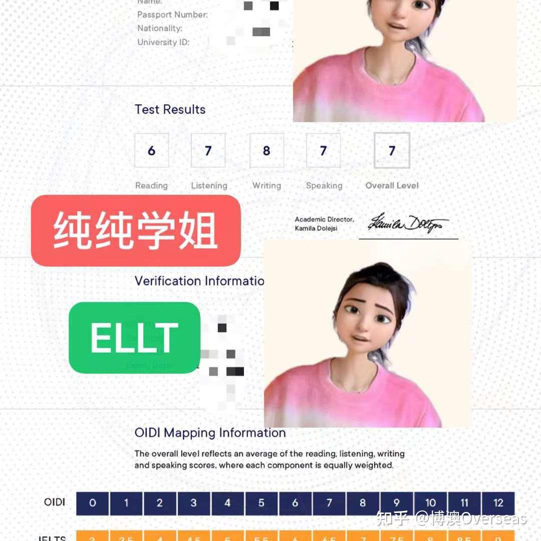 ELLT考试顺利通过案例合集～来一起看看纯纯学姐的优秀学生们吧 - 知乎