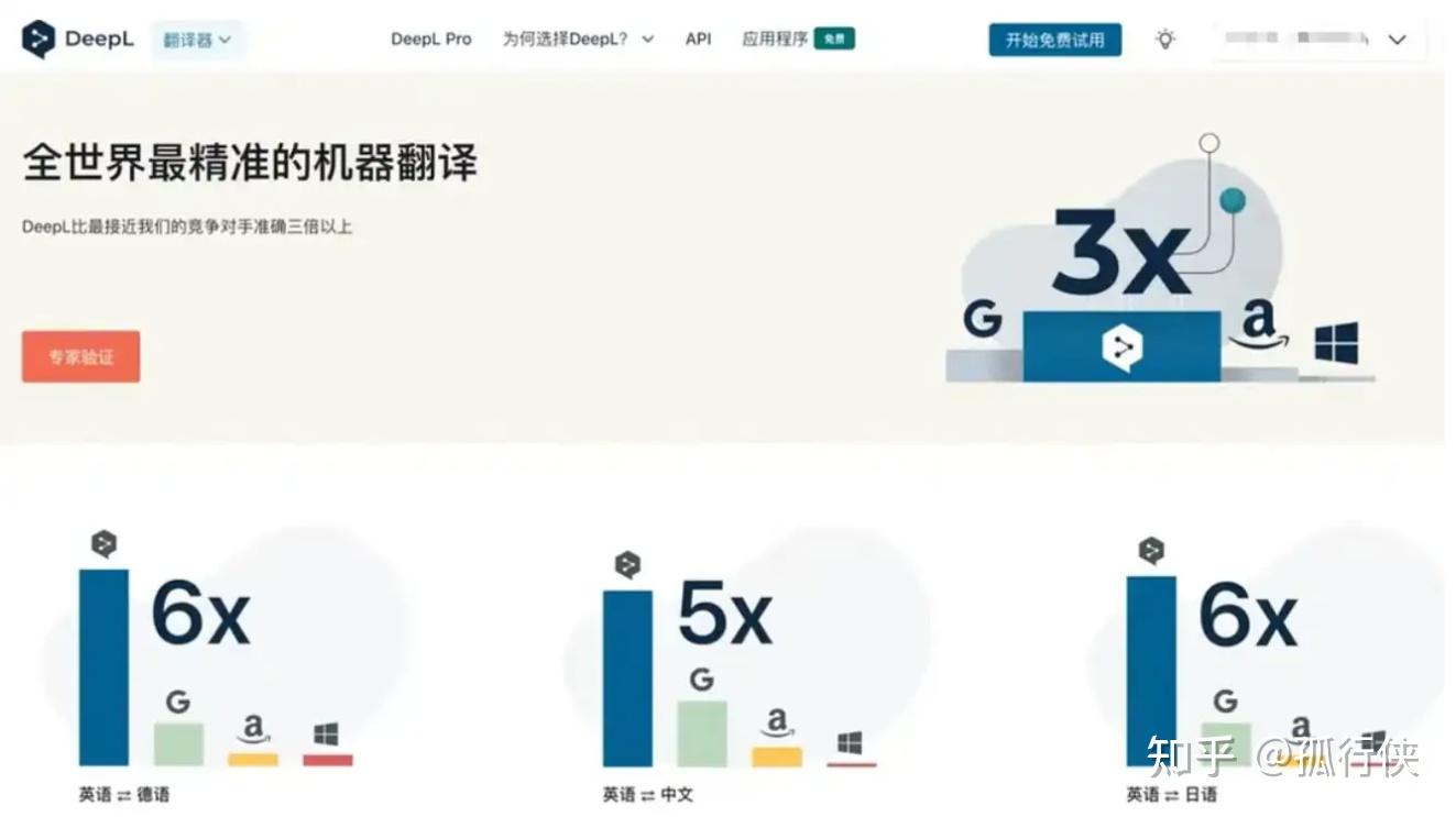 最新使用虚拟信用卡免费试用Deepl高级会员、订阅DeepL Pro及申请DeepL API教程 - 知乎