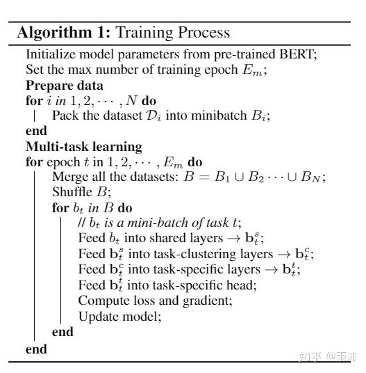 《Coarse-to-Fine: Hierarchical Multi-task Learning for Natural Language ...