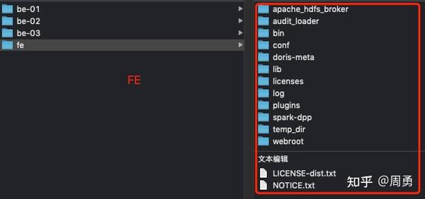 doris安装部署-通过docker部署doris集群 - 知乎