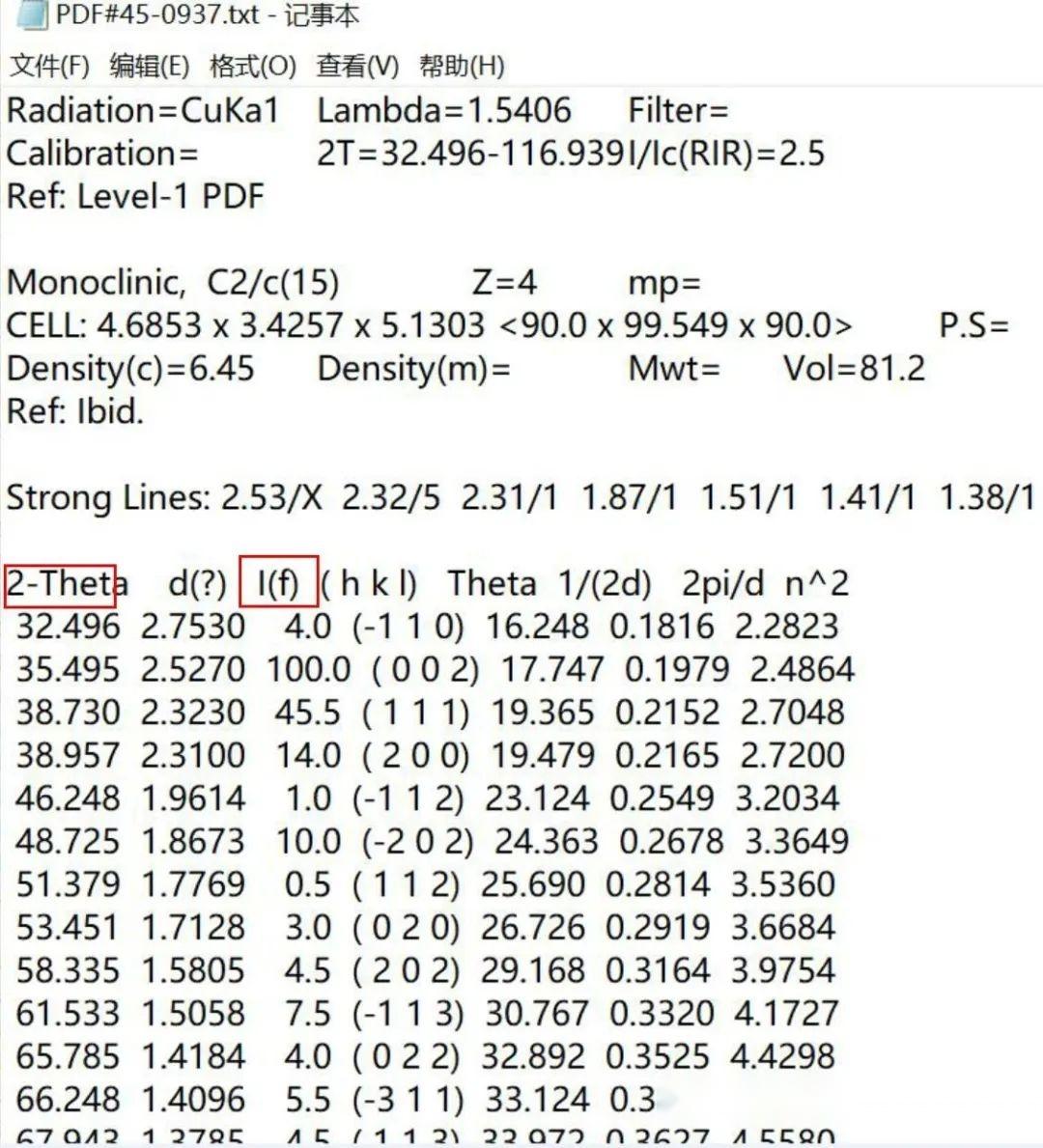 Origin绘图 | 快速绘制XRD谱图标准卡片教程！ - 知乎