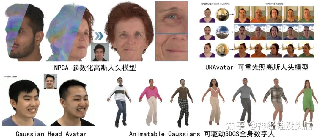 3DV前沿趋势与十大进展（2024年度） - 知乎