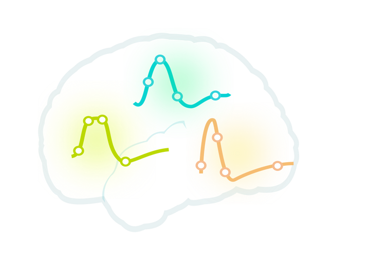 rsHRF：静息态血液动力学响应函数估计和去卷积工具包 - 知乎