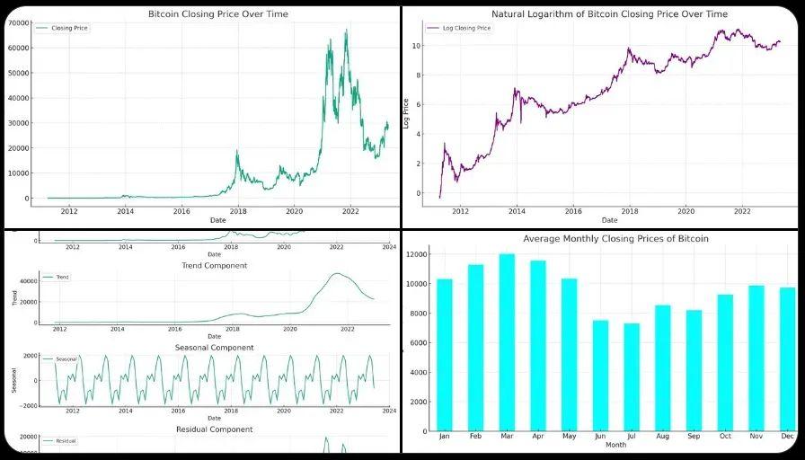 GPT神器级插件Code Interpreter开放，这里有一份保姆级教程 - 知乎
