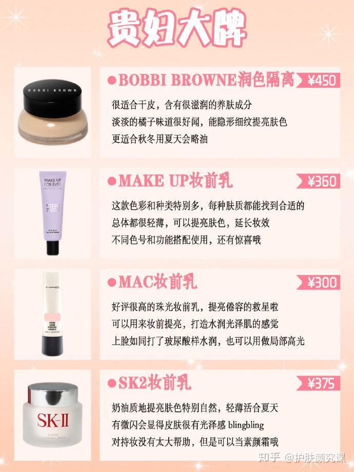 不知道怎么选择适合自己的隔离看这里~ 知乎