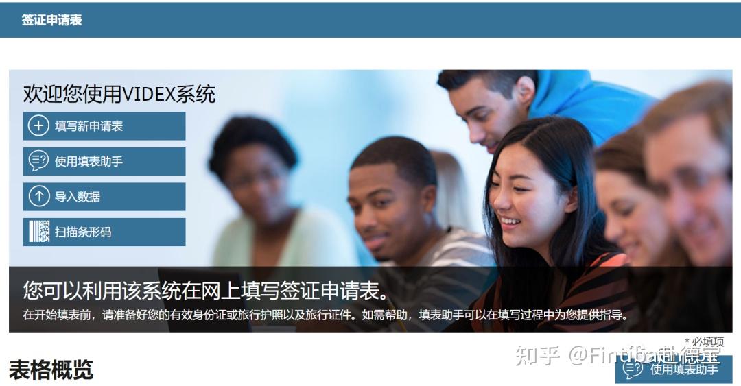 德国签证 | 类型详解 - 知乎