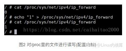 一文讲解Linux proc文件系统介绍 - 知乎