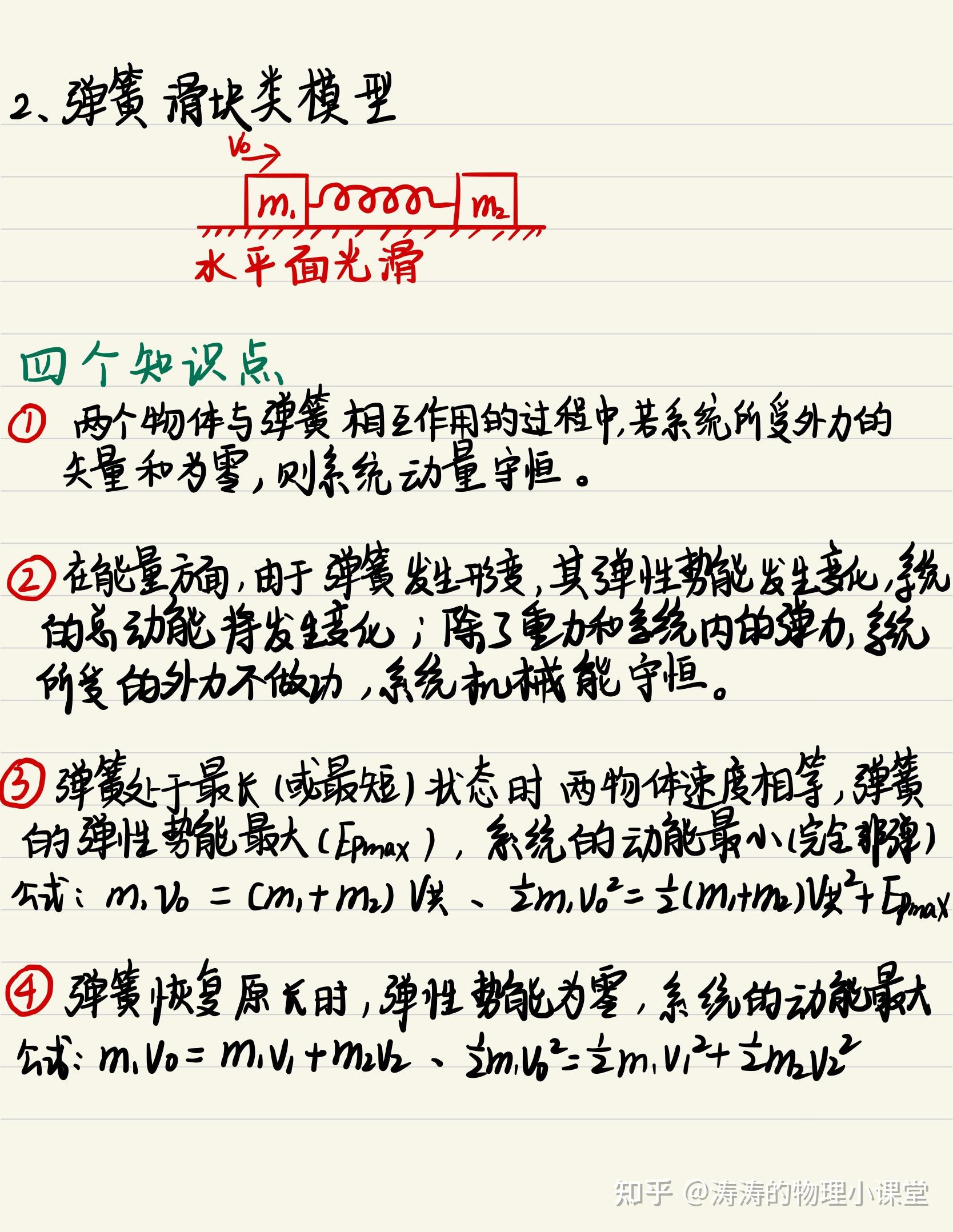 专题七——动量拓展篇（动量守恒中的常见模型） 知乎
