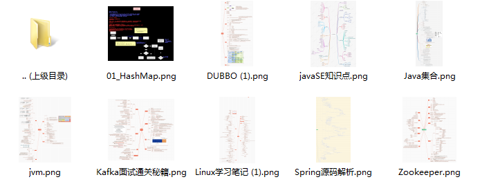 牛客网最热门的 Java 面试题库(附答案),终于整理好了 知乎