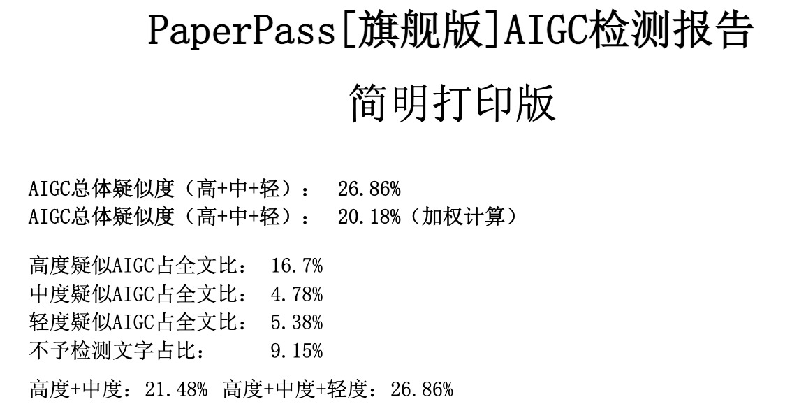 aigc检测结果报告单怎么看 - 知乎