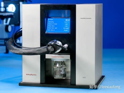 DataPhysics 光学接触角测量仪器和轮廓分析系统Zeta 电位分析仪 - ZPA 20 - 知乎