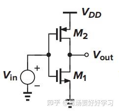 CMOS（9）CS Stage with Active Load - 知乎