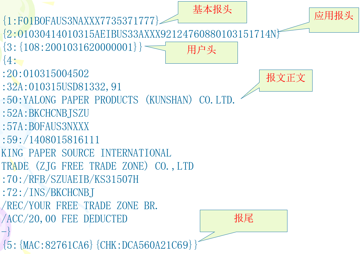 SWIFT基础介绍 - 知乎