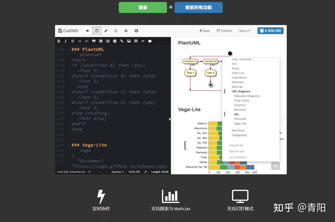 玩转服务器-博客两件套之绝佳的Markdown写作平台CodiMD - 知乎