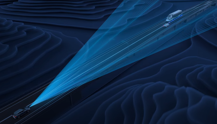 Aeva 推出 Aeries II——全球首款具有相机级分辨率的 4D LiDAR - 知乎