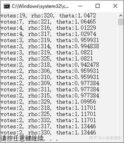 【从零学习OpenCV 4】检测直线 - 知乎